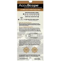 AccuScope Scope Charts - 1/4 MOA, 1/2 MOA, & 1/8 MOA